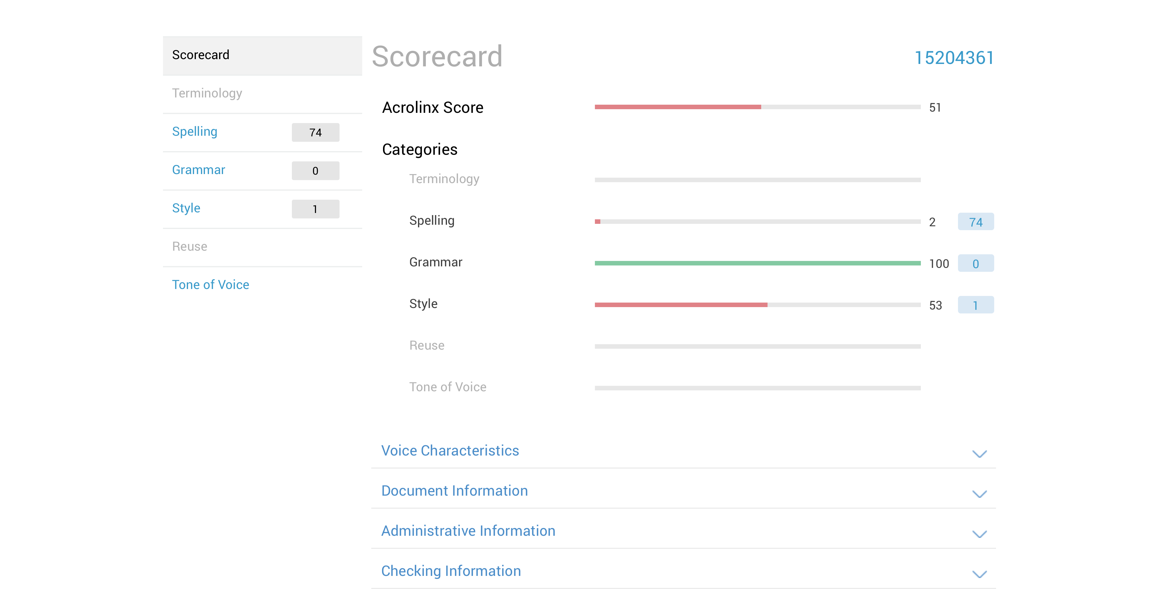 Use the Acrolinx scorecard